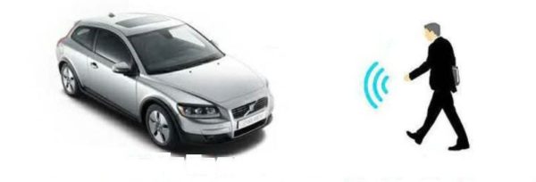 The Ultimate Security Solution for Every Car Owner | Trekit365