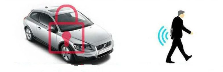 The Ultimate Security Solution for Every Car Owner | Trekit365